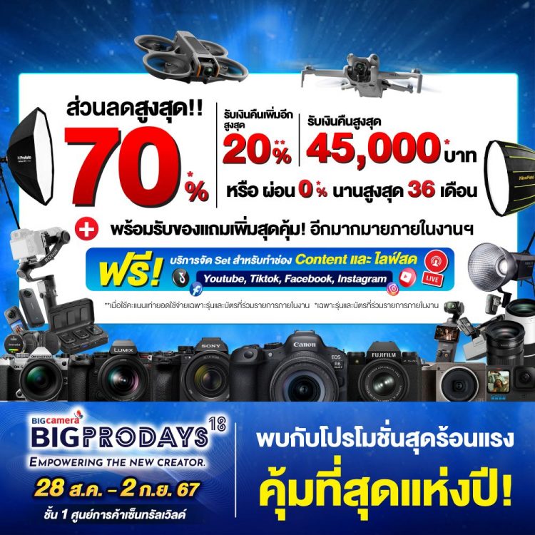 งานกล้อง BIG CAMERA BIG PRO DAYS ครั้งที่ 18 โปรโมชั่นสุดร้อนแรงแห่งปี ...